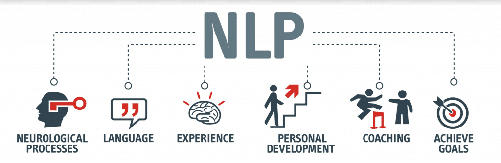 6 Facts About NLP Practitioners - Karen Salmansohn