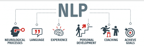 6 Facts About NLP Practitioners - Karen Salmansohn